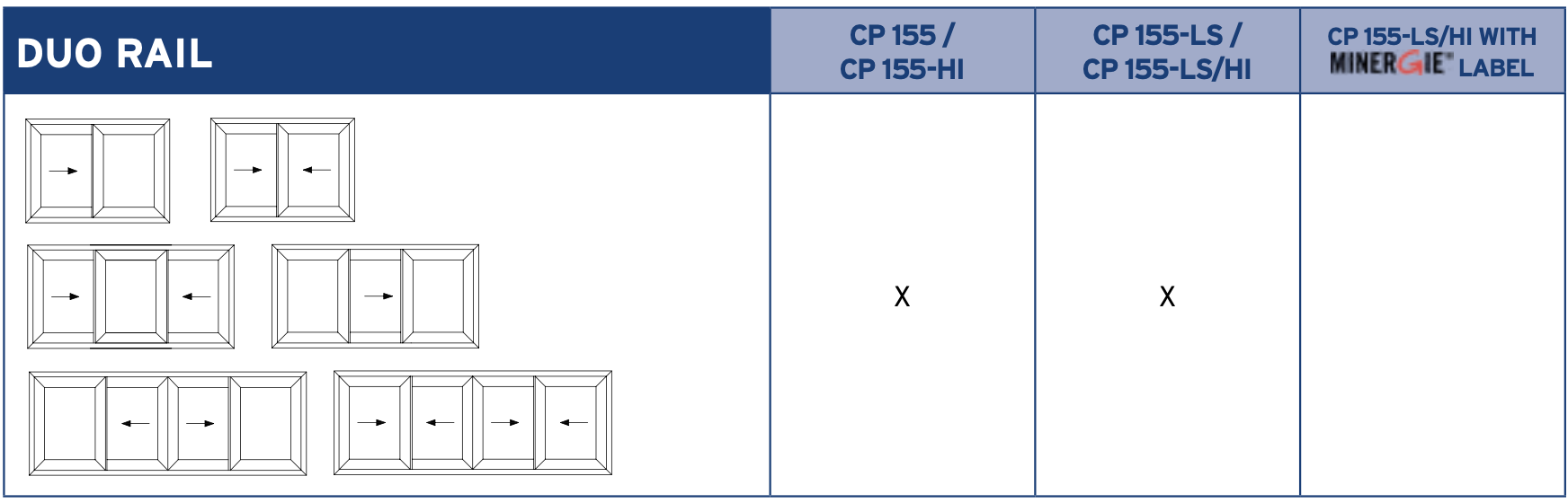Sliding Glass Walls - Northview Canada Inc